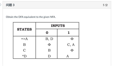 Solved Obtain The Dfa Equivalent To The Given Nfa