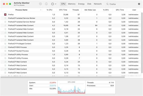 How To Uninstall Firefox On Mac Complete Removal Guide