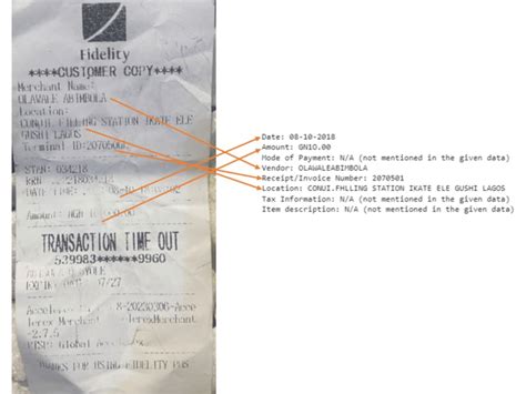 Effortless Receipt Data Extraction Simplify Recordkeeping For You Upwork