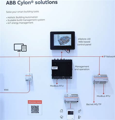 Abb Power Monitoring System At Missy Lynch Blog