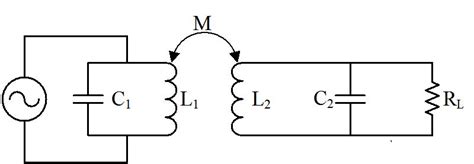 Electronic Sensor Interfaces With Wireless Telemetry Intechopen