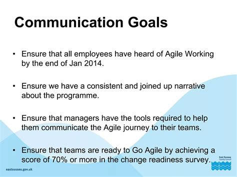 Communicating Agile Working Programme Ppt