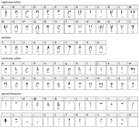 Alien Script Font Download Fonts4free