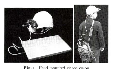 Figure 1 From A Simultaneous Estimation Method Of Camera Pose And Environment Model Using Head