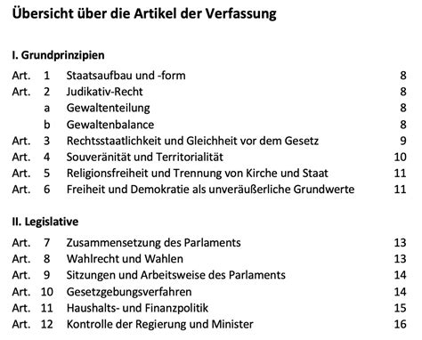 How Can I Create A Outline With Custom Heading Numbering Questions