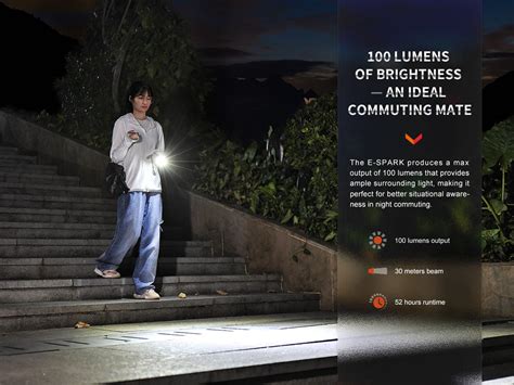 Fenix E Spark Ultra Thin Powerbank Torchlight Lightmen