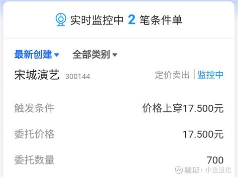 近期的买卖计划，有一笔成交了 最近考虑比较多的想法，已经开始付诸实施啦，给大家说说。一、牧原波段操作智能条件单：很早以前就定下了波段操作的想法