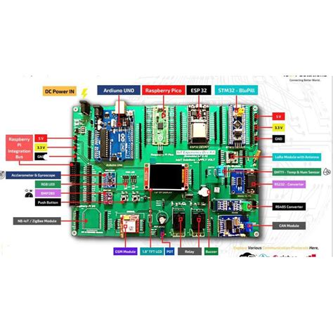 Multi Mcu Iot Trainer Kit Best Hydraulic Trainer Kit And Pneumatic