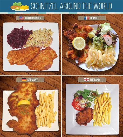 Food In Europe Vs America At Ruth Leet Blog