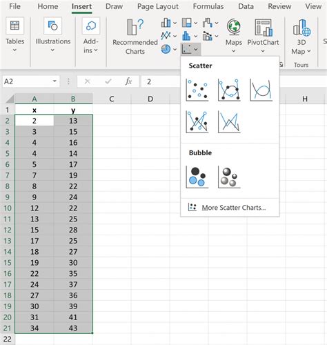 How To Find Y Intercept Of A Graph In Excel