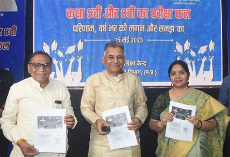 MP Board Results Class Pass Percent Declines Girls Outshine Babes