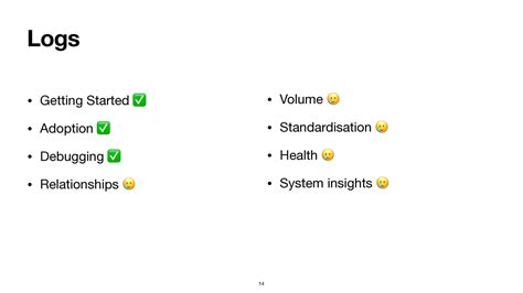 Monitoring Vs Debugging Speaker Deck Monitoring Vs Debugging Speaker Deck