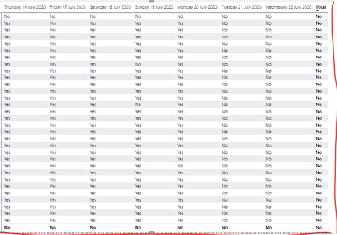 Power Bi Matrix Remove Row Header Printable Forms Free Online