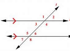 Proofs Postulates Geometry Discoveries