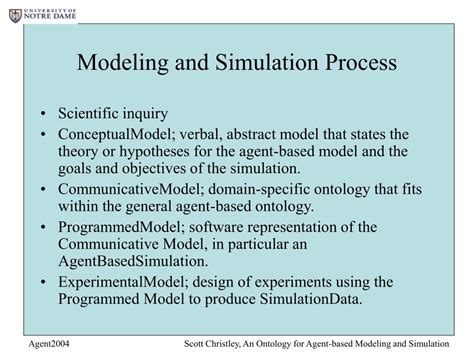 Ppt An Ontology For Agent Based Modeling And Simulation Powerpoint Presentation Id5886110