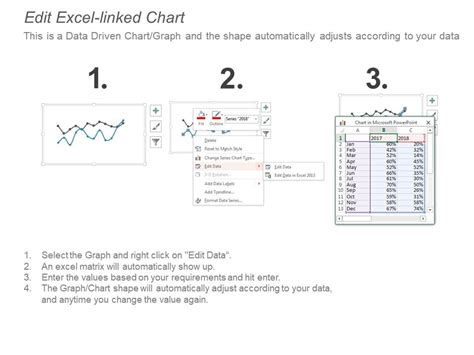 Line Chart Ppt Samples PowerPoint Presentation Templates PPT Template Themes PowerPoint