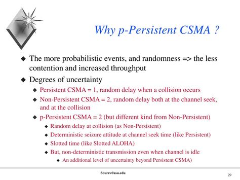 Ppt Computer Networks Theory And Practice Powerpoint Presentation