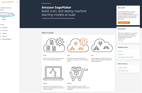 Github Amitlalsazure Ml Vs Aws Sagemaker Compare
