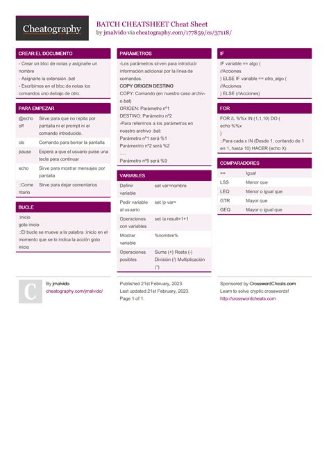 Batch Cheat Sheet By Jmalvido Software Windows Batch Bat R