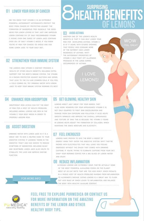 Eight Surprising Health Benefits Of Lemons Purmedica