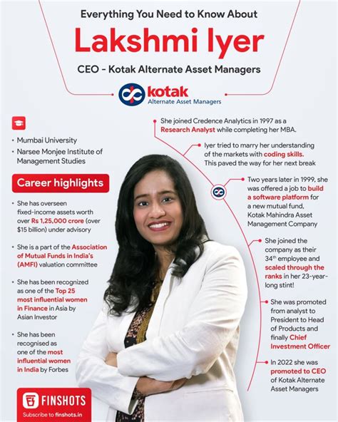 Ranjana Shankar On Linkedin When Tech Supports Fundamentals The Perfect Blend Happens If We