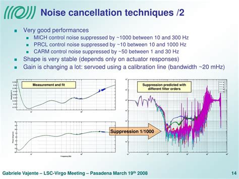 Ppt Virgo Control Noise Reduction Powerpoint Presentation Free Download Id4739060
