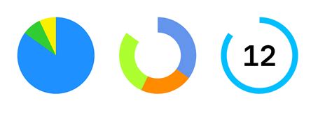 Creating A Simple Pie Chart In Css Using A Conic Gradient By