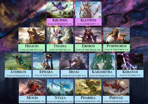 Reino Mtg Theros Completo Gran Abolidor Grand Abolisher · The Big