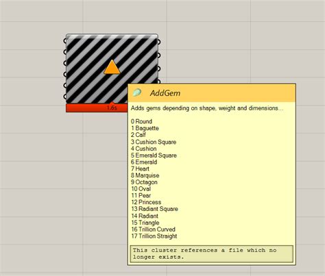 Grasshopper 1 User Objects Cluster Link Grasshopper Mcneel Forum