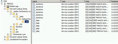 How To Tune Srv Records For Old Domain Controllers Checkyourlogsnet