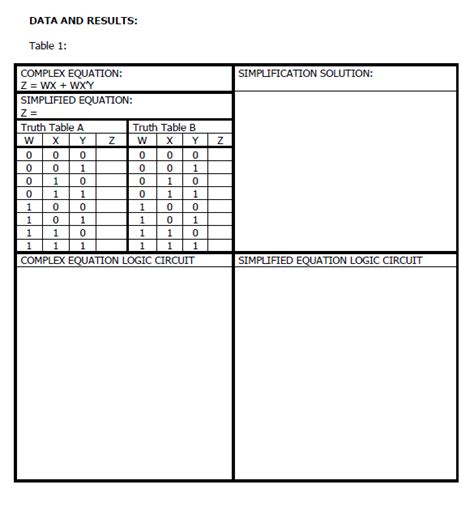 Solved Experiment Simplification Of Boolean Expression Chegg Com