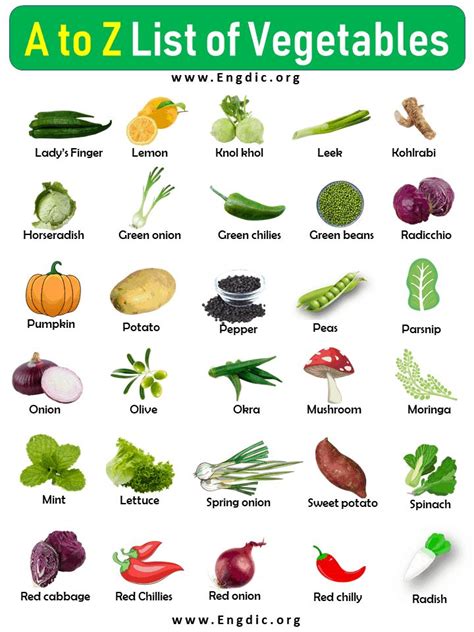 Vegetables Names A Z