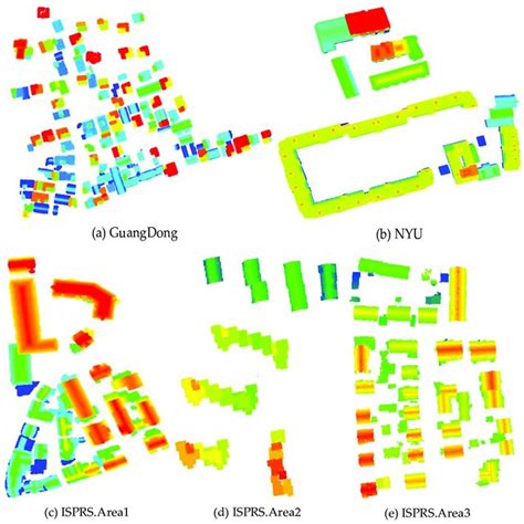 An Overview Of The Tested Datasets Download Scientific Diagram