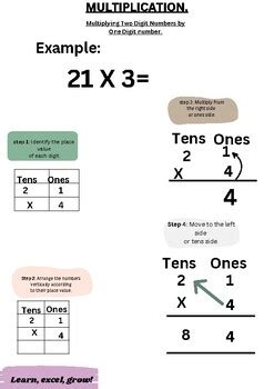 Multiplication Two Digit Number By One Digit Number By Diana Apiyo