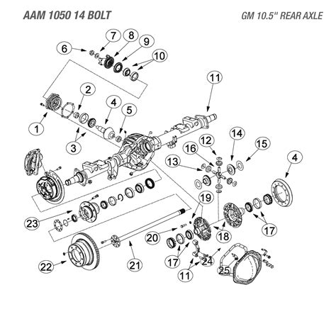 Gmc Front Differential Diagram Gmc Front Differential Diagram
