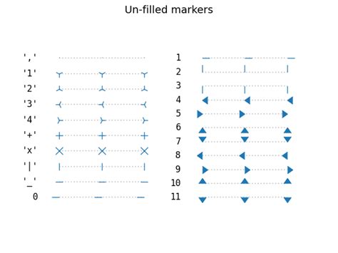 Marker Reference — Matplotlib 3 10 7 Documentation