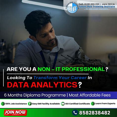 Priyanka Thti On Linkedin Dataanalytics Analyticsinsights Python
