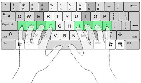 Check Your Typing Speed Within 60 Seconds ~ Learn Touch Typing In 12 Simple Lessons