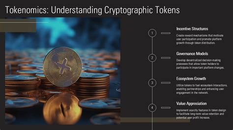 Tokenomics Understanding Cryptographic Tokens PPT Structure ACP PPT Template
