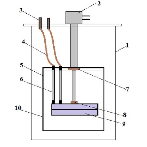 The Current Supply Circuit For The Hts Superconducting Electromagnet Download Scientific Diagram