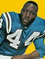 1964 Afl Championship Game