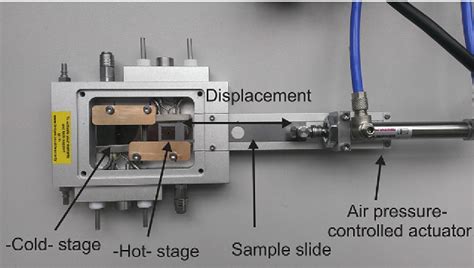 Figure 2 From Characterization Of The Primary And Secondary Crystallization Kinetics Of A Linear