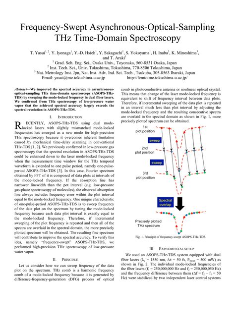 Pdf Frequency Swept Asynchronous Optical Sampling Thz Time Domain Spectroscopy