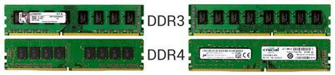 Tech Primer What You Need To Know About Ddr4 Memory Techspot
