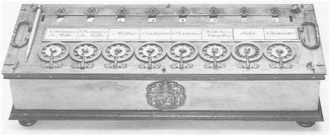 Blaise Pascal Calculator