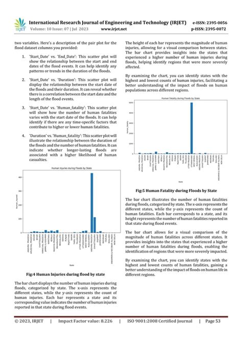 Predicting Flood Impacts Analyzing Flood Dataset Using Machine Learning Algorithms Pdf