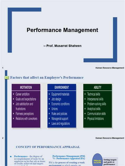 Unit 6 Performance Management Pptx Pdf Performance Appraisal Psychology