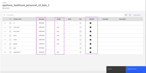 Data Integration Tutorial IBM Developer