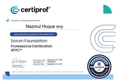 Successfully Scrum Nazmul Hoque