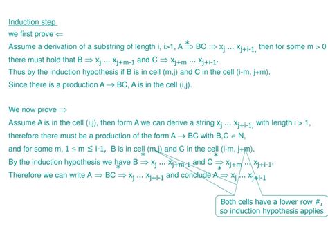 Ppt The Cocke Kasami Younger Algorithm Powerpoint Presentation Free
